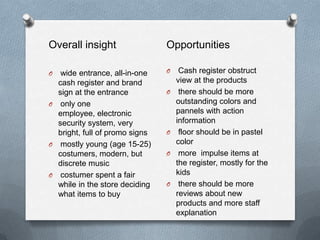 #Ccc assignment-2 | PPT