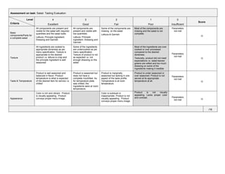 ccc-salad-rubric-tasting-evaluation.pdf