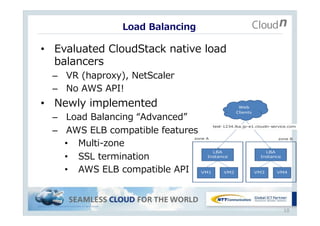Building AWS Compatible Cloud Services | PDF