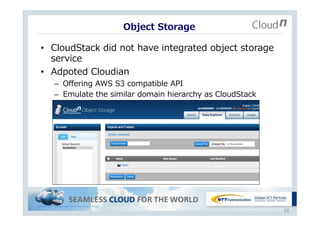 Building AWS Compatible Cloud Services | PDF