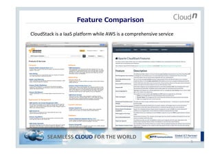 Building AWS Compatible Cloud Services | PDF