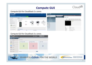 Building AWS Compatible Cloud Services | PDF