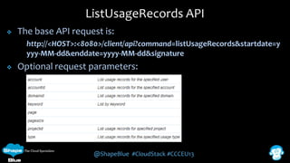 Working with CloudStack Usage Data | PPT