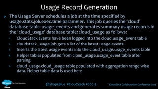 CloudStack Metering – Working with the Usage Data | PPTX