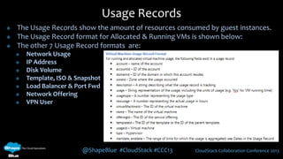 CloudStack Metering – Working with the Usage Data | PPTX