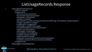 CloudStack Metering – Working with the Usage Data | PPT