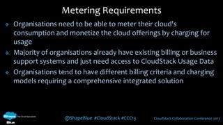 CloudStack Metering – Working with the Usage Data | PPTX
