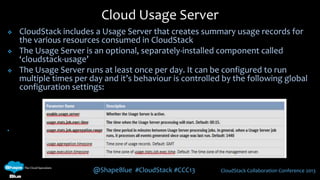 CloudStack Metering – Working with the Usage Data | PPT