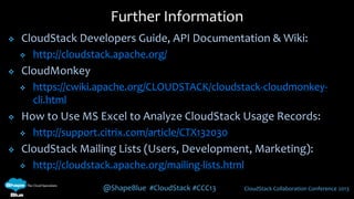 CloudStack Metering – Working with the Usage Data | PPT