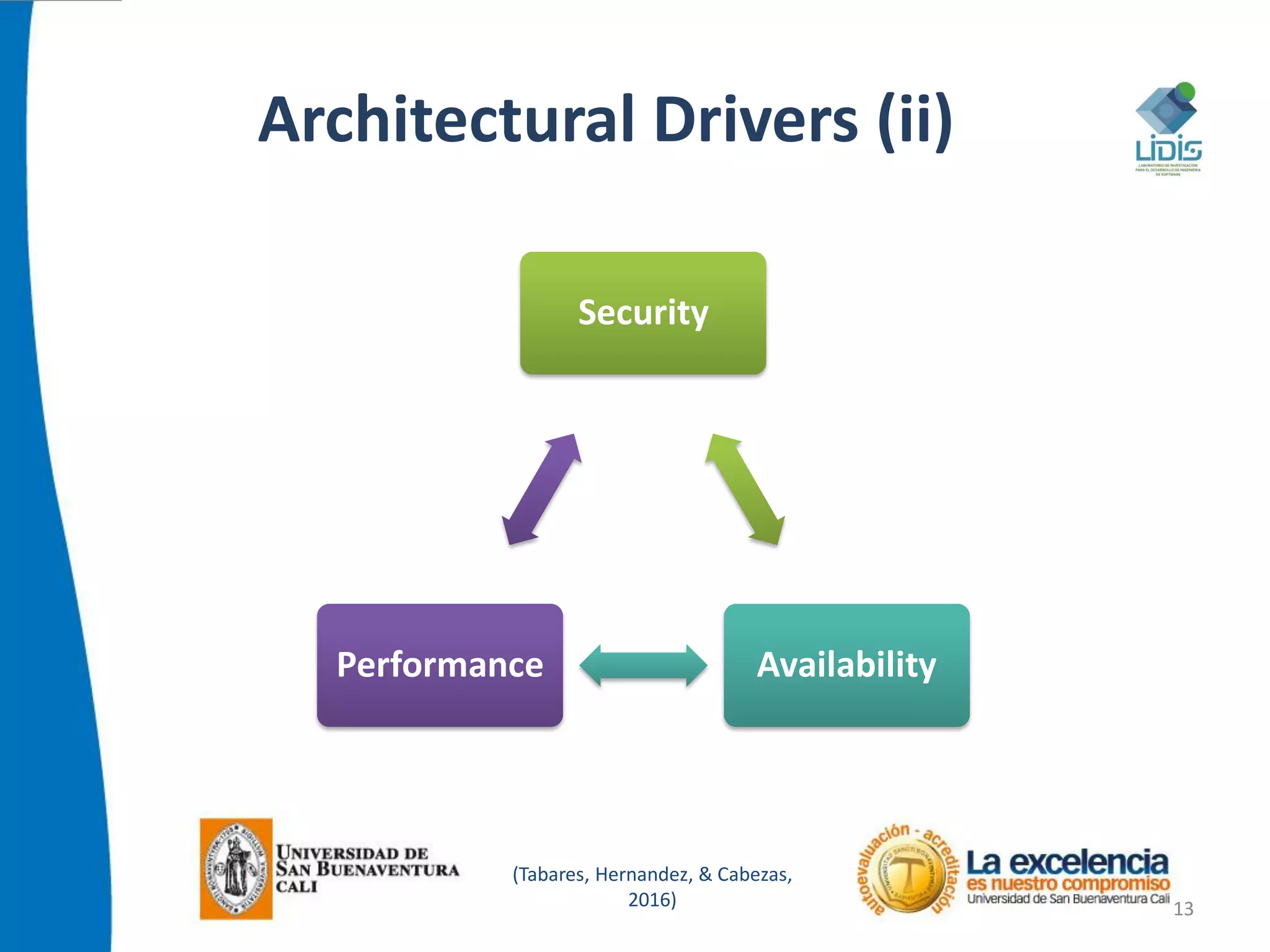 Architectural Design of a Clinical Decision Support System for Clinical ...