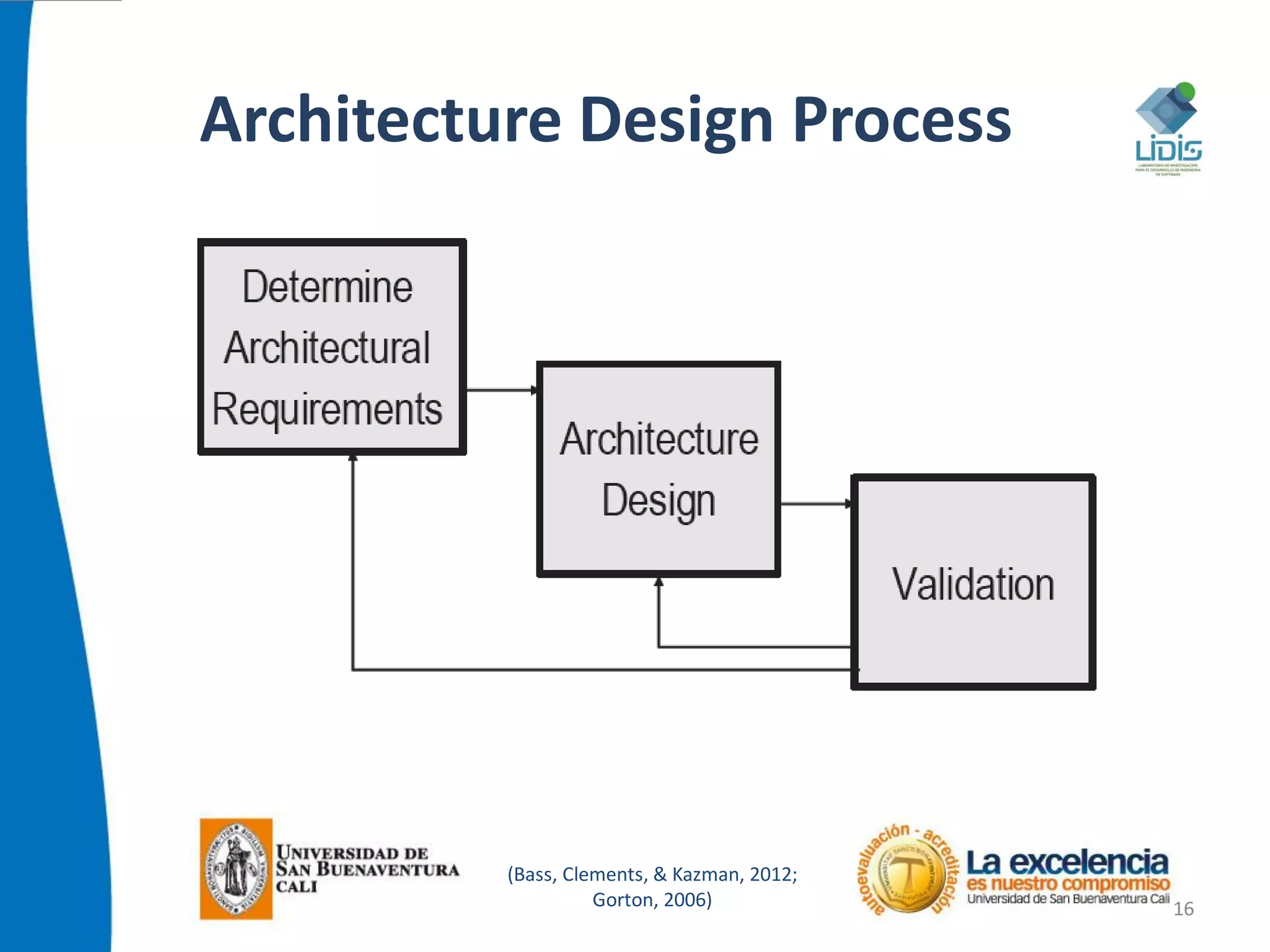 Architectural Design of a Clinical Decision Support System for Clinical ...