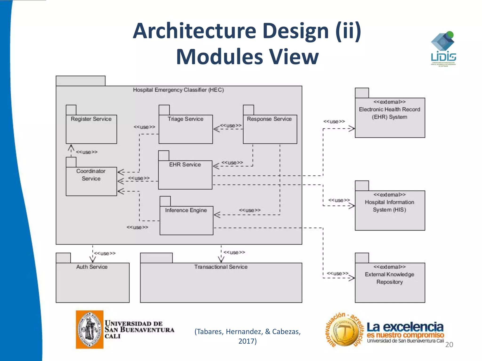 Architectural Design of a Clinical Decision Support System for Clinical ...