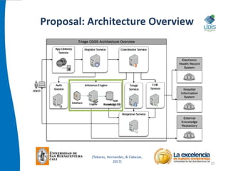Architectural Design of a Clinical Decision Support System for Clinical ...