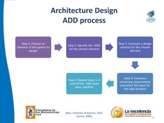 Architectural Design of a Clinical Decision Support System for Clinical ...