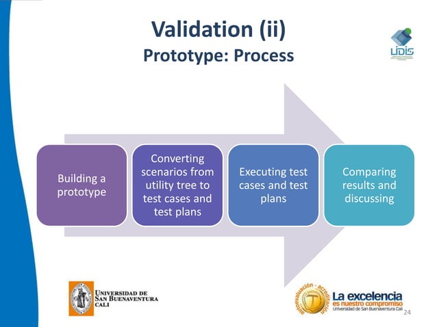 Architectural Design of a Clinical Decision Support System for Clinical ...