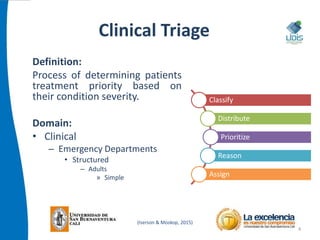Architectural Design of a Clinical Decision Support System for Clinical ...
