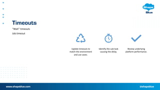 Mitigating Common CloudStack Instance Deployment Failures - Jithin Raju - ShapeBlue | PPT