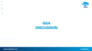 Mitigating Common CloudStack Instance Deployment Failures - Jithin Raju - ShapeBlue | PPT