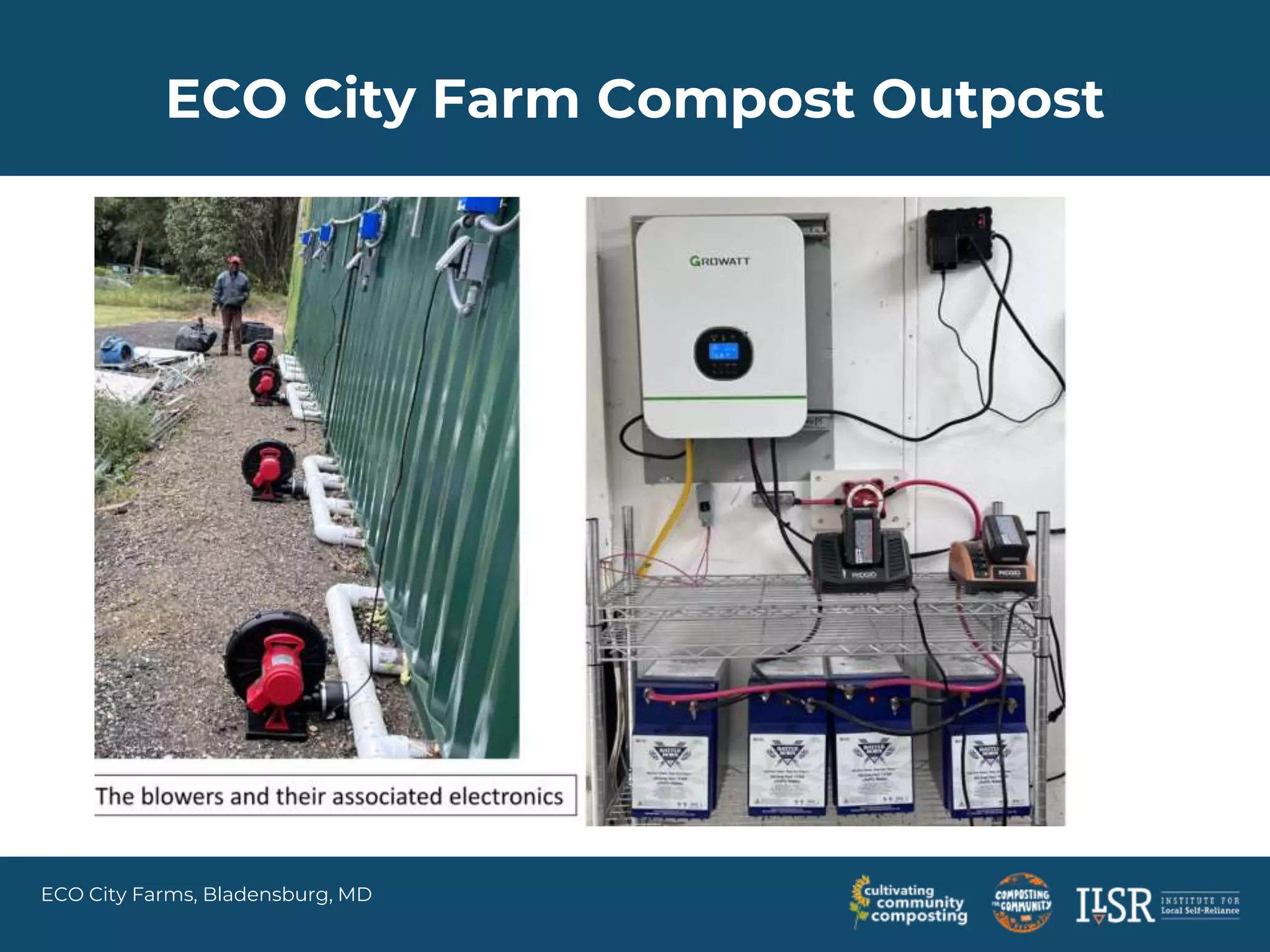 CCC2023 Composting Systems slidedeck (3).pptx | Agriculture | Industries