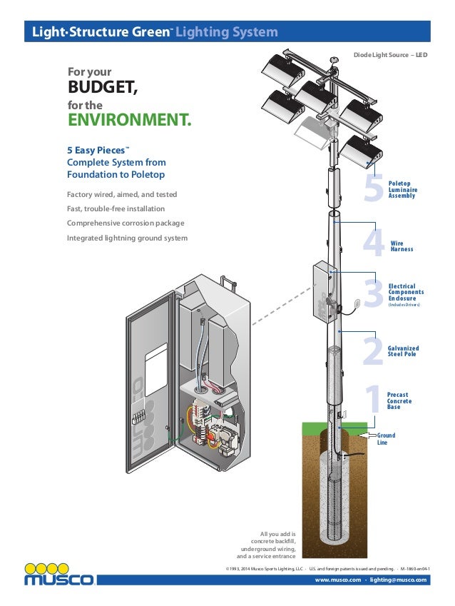 LED Faxable Flyer_Color M-1860-en04-1
