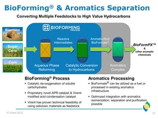 100% Biobased PET: A Sustainable Approach to Fiber, Films and Bottles ...