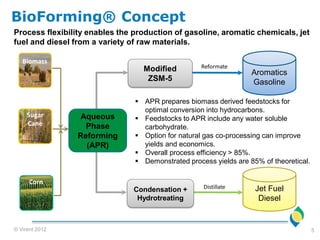 100% Biobased PET: A Sustainable Approach to Fiber, Films and Bottles ...