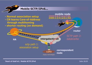 Chaos Communication Congress 2003: Heart of Gold v6 | PPT