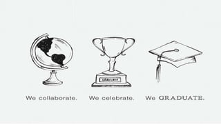 C&C Campaign Deck | PPT