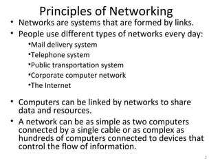 Basics of Networking | PPT
