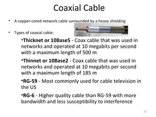 Basics of Networking | PPT