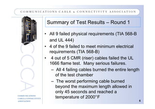 CCCA and UL Presentation at IWCS2009 | PDF