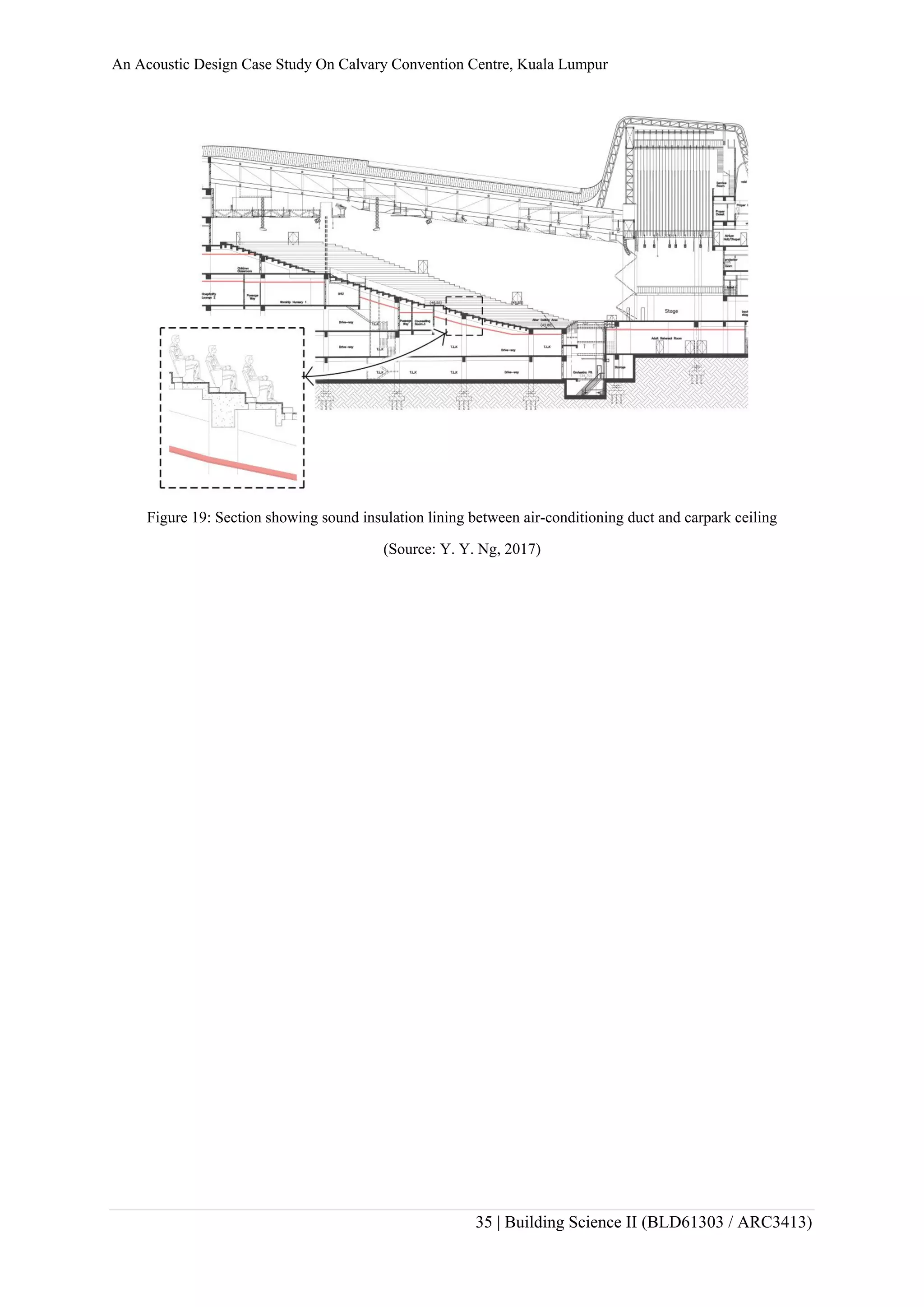 Ccc case study report taylor's university | PDF