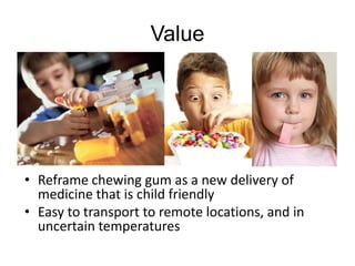 Ccc chewing gum lr adds | PPTX