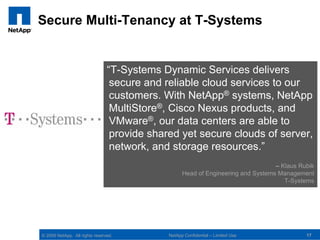 CCCC NetApp Wallace Fung | PPT
