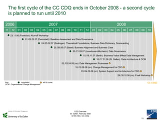 Competence Center Corporate Data Quality | PPT