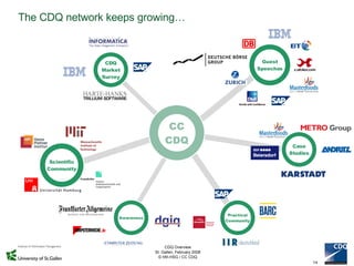 Competence Center Corporate Data Quality | PPT