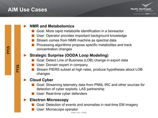 AIM NIAC PNNL-SA-116502 | PDF | Databases | Computer Software and Applications