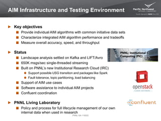 AIM NIAC PNNL-SA-116502 | PDF | Databases | Computer Software and Applications
