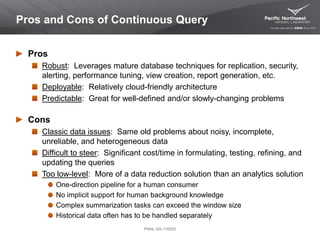 AIM NIAC PNNL-SA-116502 | PDF | Databases | Computer Software and Applications