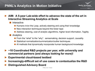 AIM NIAC PNNL-SA-116502 | PDF | Databases | Computer Software and Applications