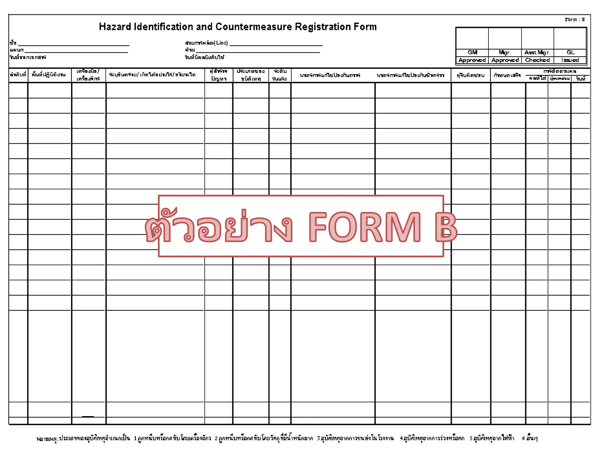 หลักสูตร CCCF CCCF CCCF CCCF Thai inter.pptx