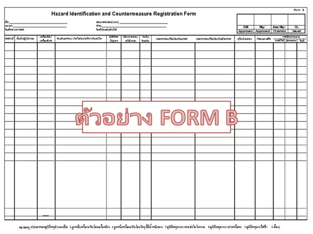 หลักสูตร CCCF CCCF CCCF CCCF Thai inter.pptx