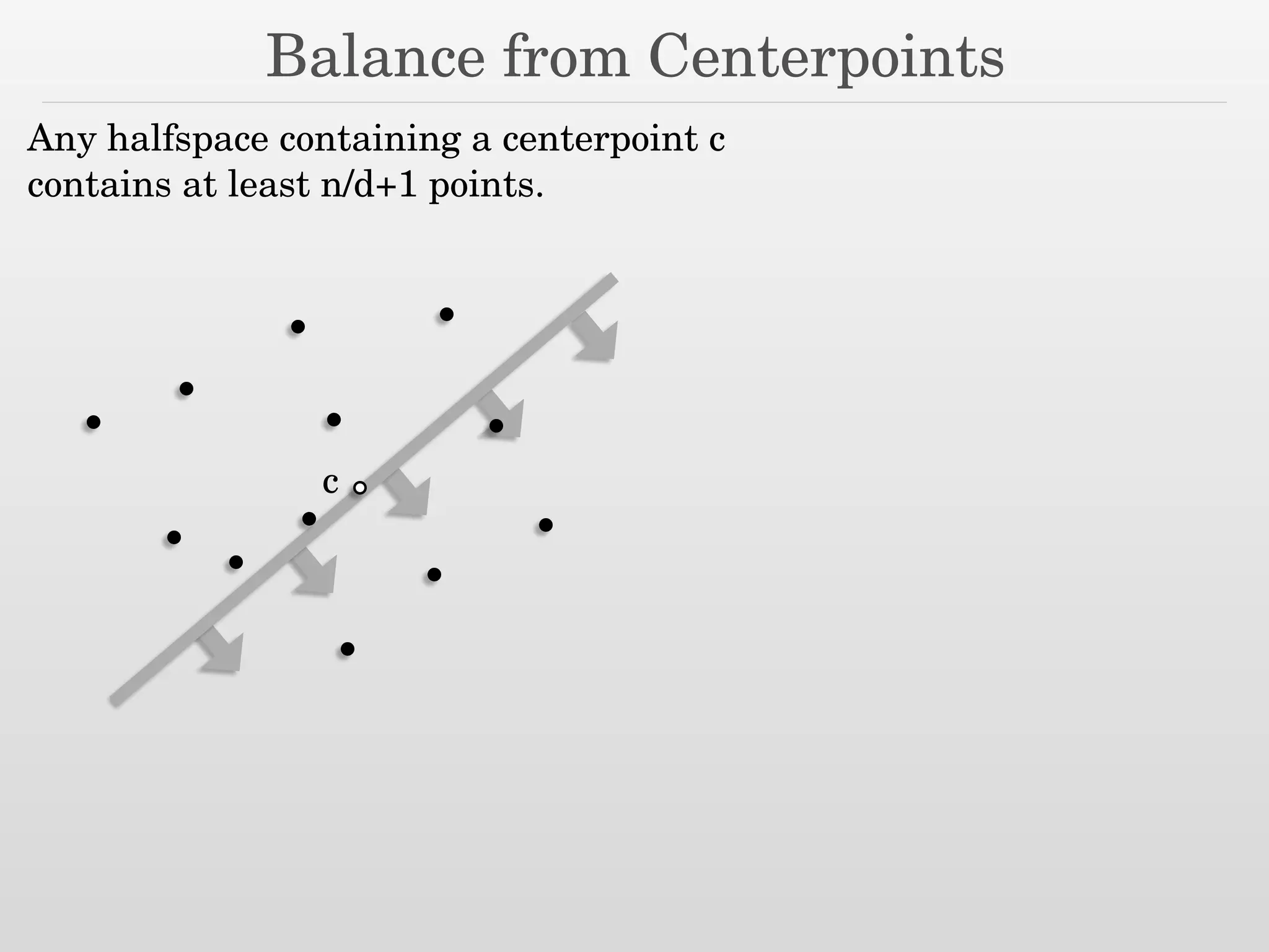 Geometric Separators and the Parabolic Lift | PDF | 3-D Graphics ...