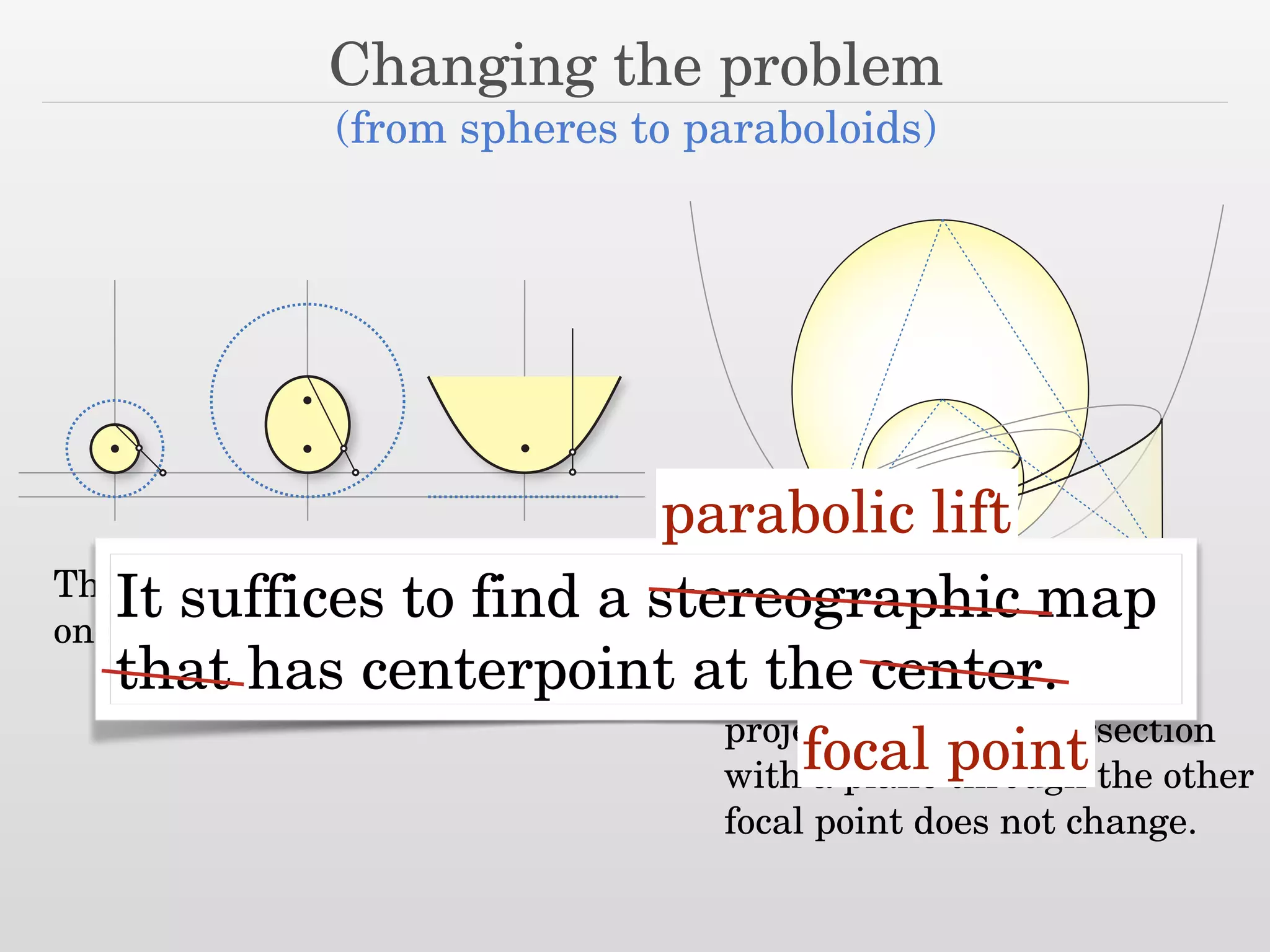 Geometric Separators and the Parabolic Lift | PDF | 3-D Graphics ...