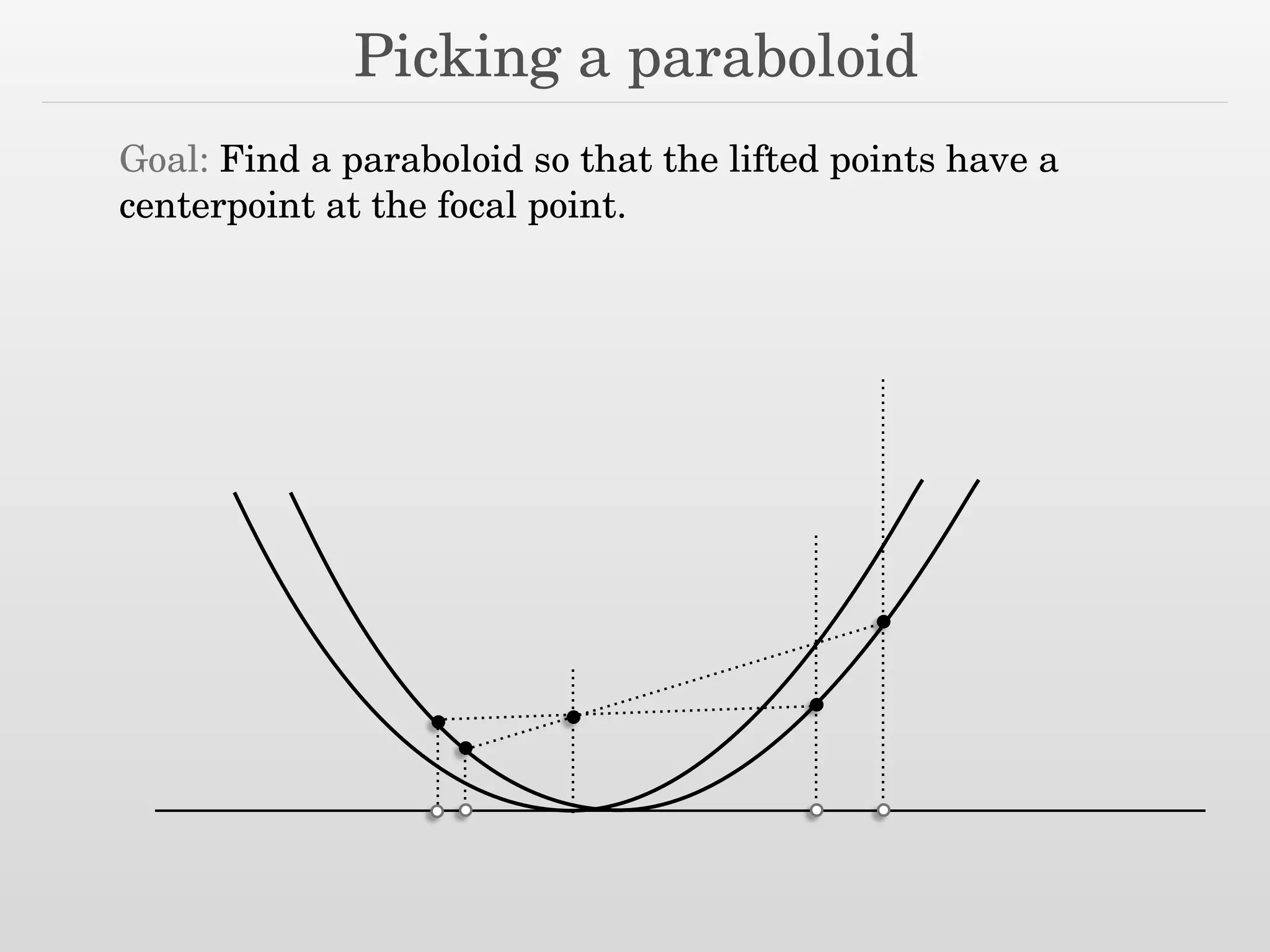 Geometric Separators and the Parabolic Lift | PDF | 3-D Graphics ...