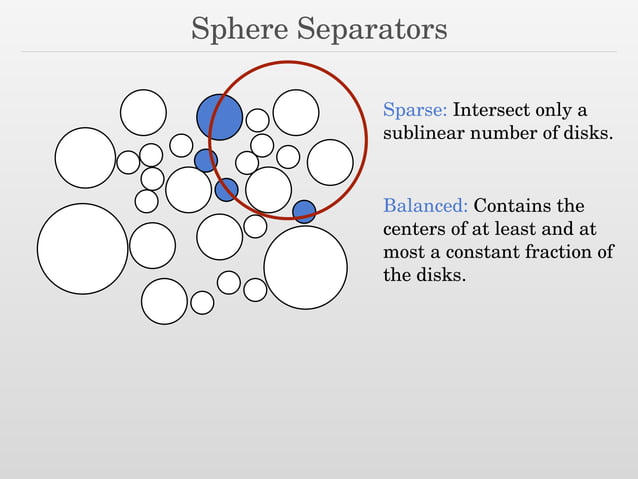 Geometric Separators and the Parabolic Lift | PDF | 3-D Graphics ...