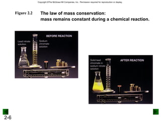 components of matter Chap 2 lecture ppt.ppt