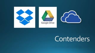 Community Career Center: Introduction to Cloud Storage (Dropbox, Google ...