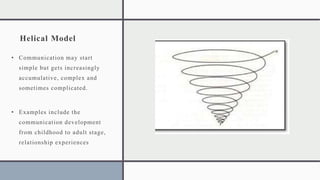 Ccc lecture one | PPT