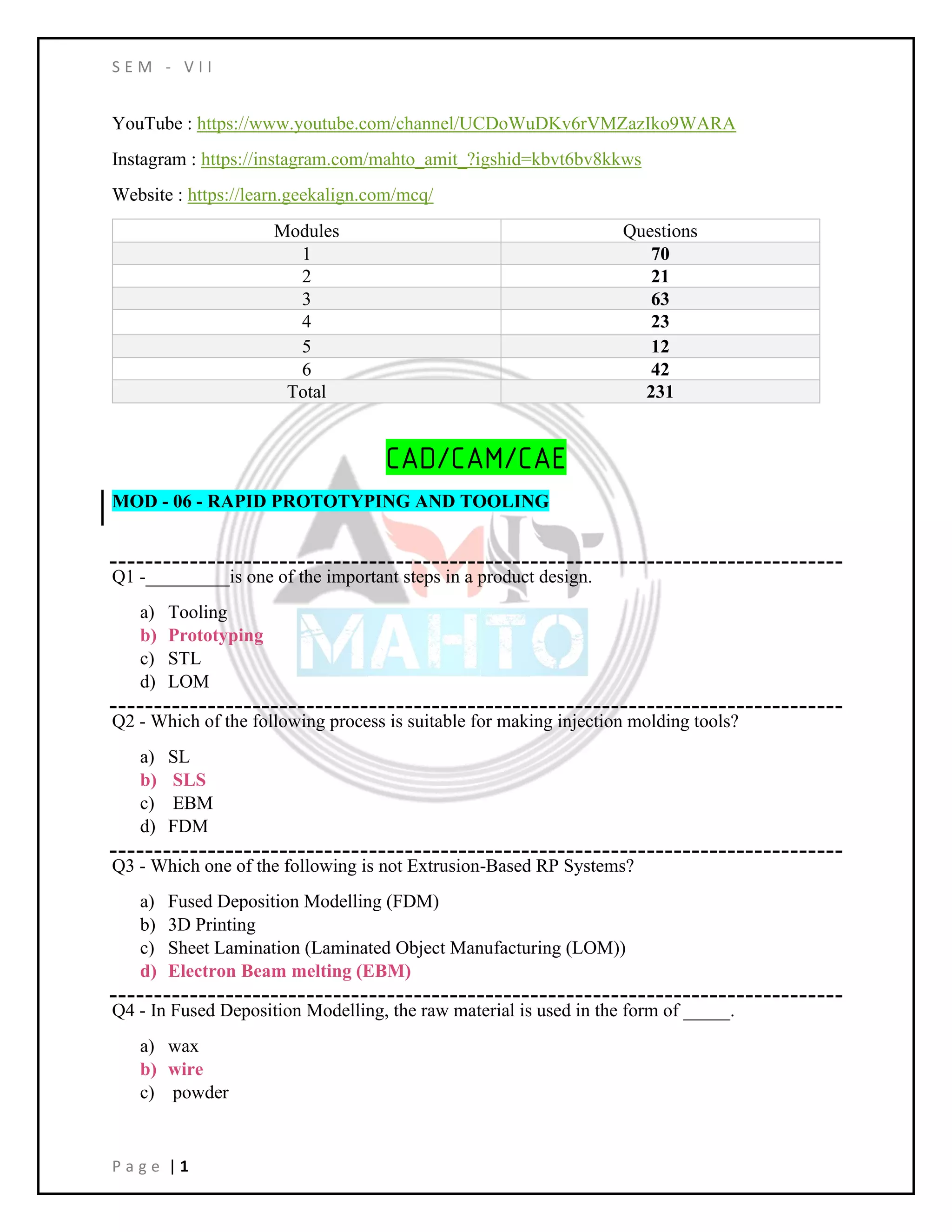 CAD/CAM/CAE - MCQ | PDF